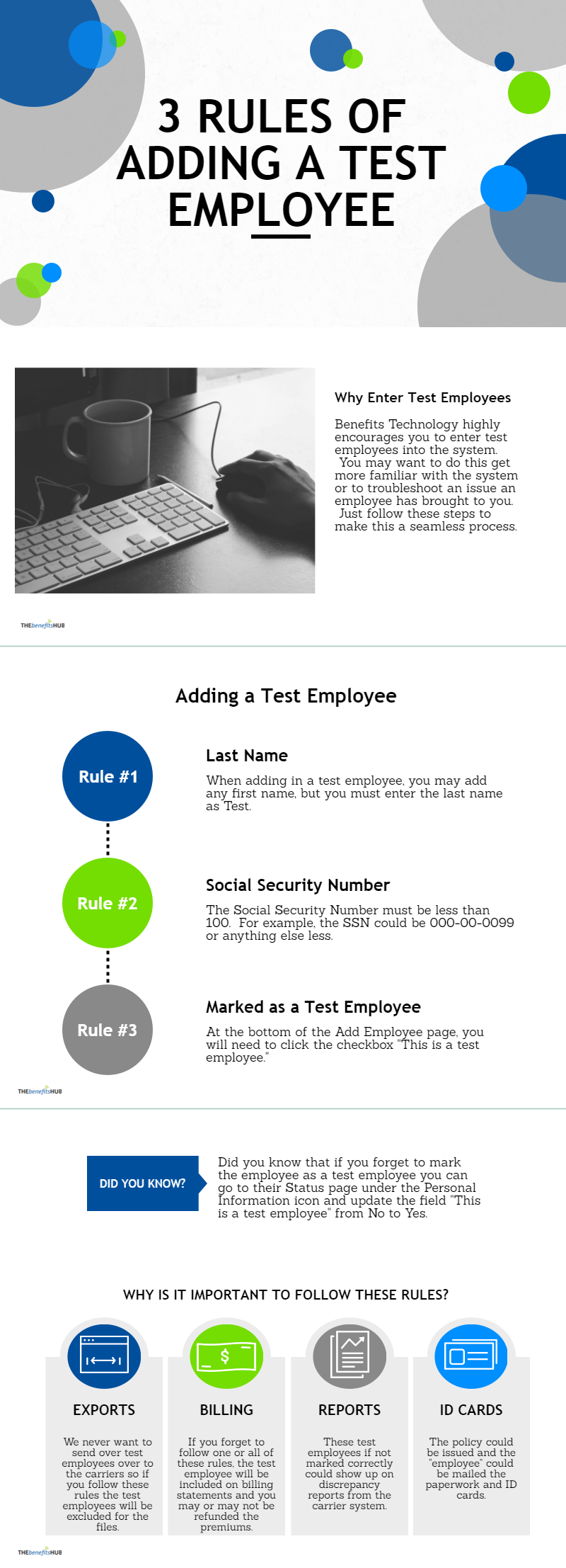 3 Rules of Adding a Test Employee – LEARNsynx