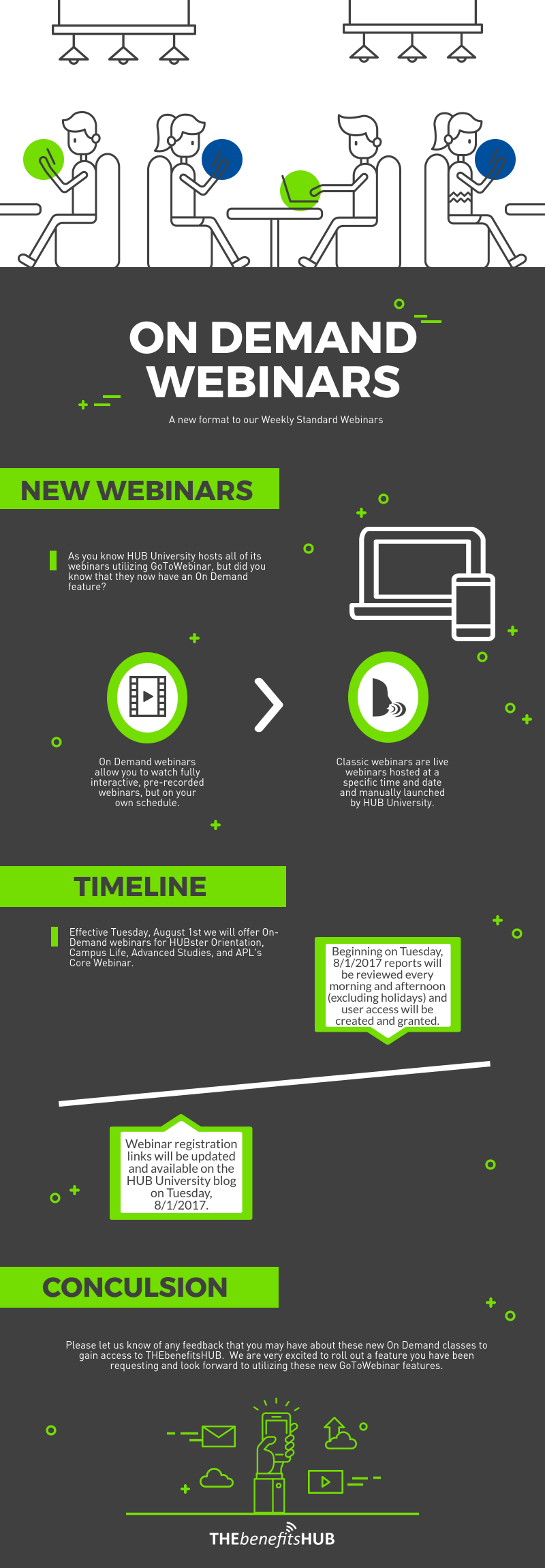 Updates to Our Weekly Webinars – LEARNsynx