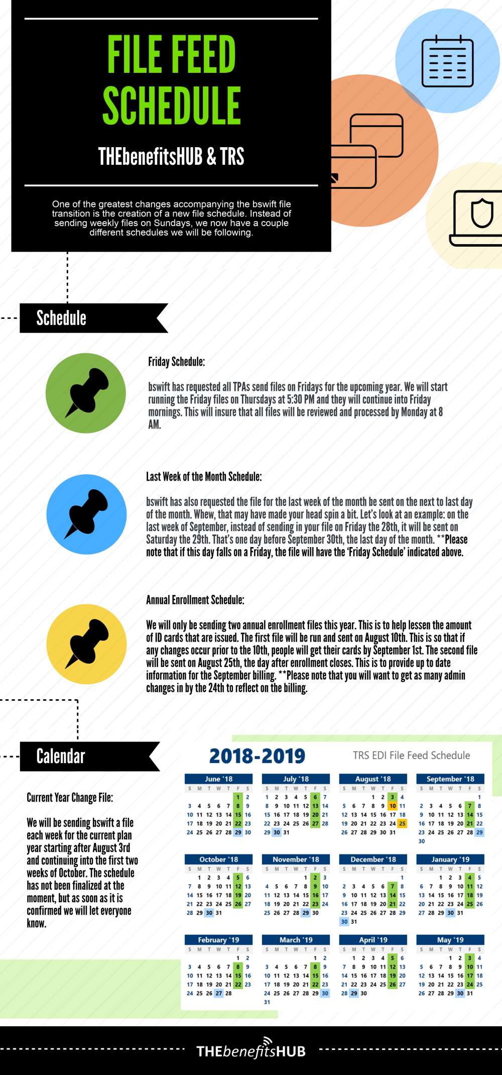 TRS – File Feed Schedule – LEARNsynx