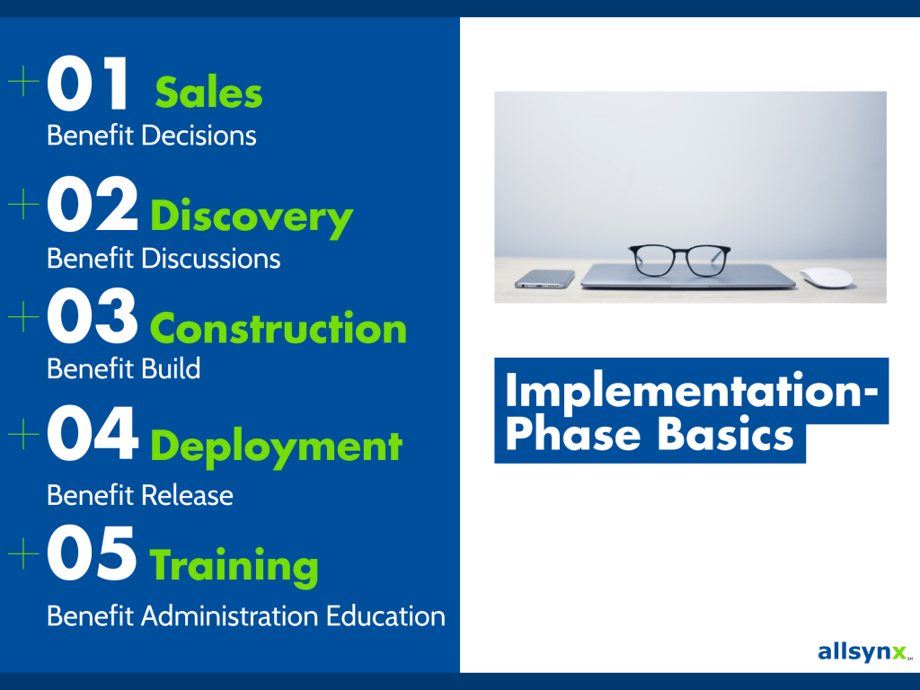 Can you name the phases of implementation? – LEARNsynx
