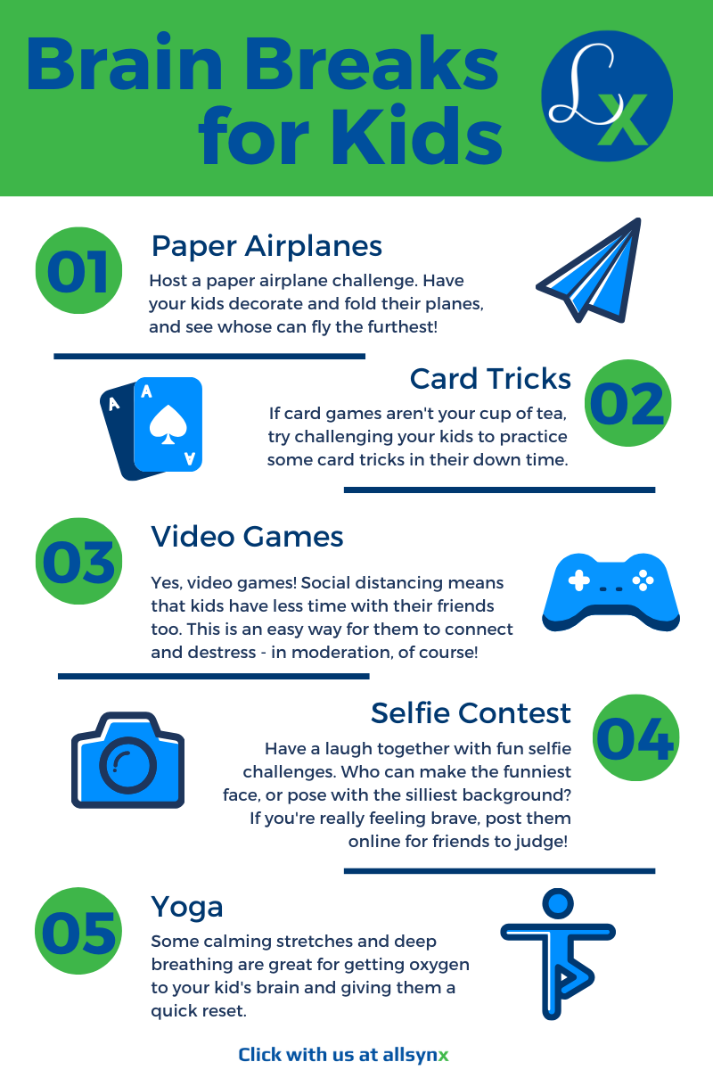 Brain Breaks for Kids – LEARNsynx
