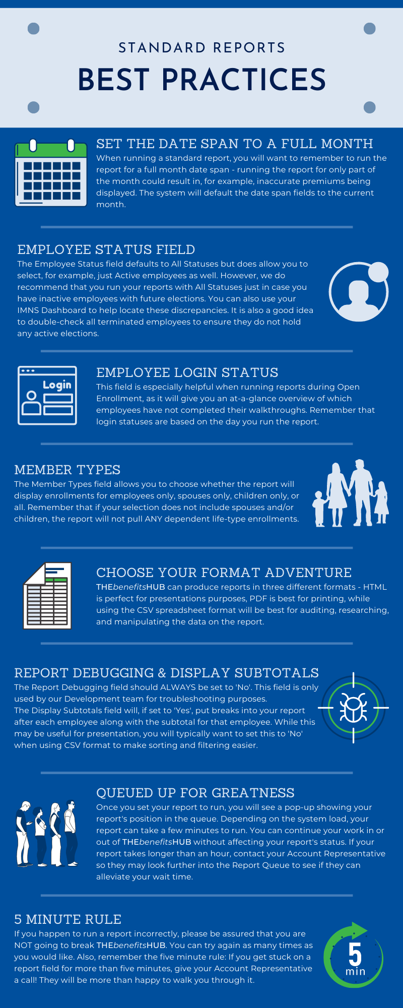 Standard Reports Best Practices – LEARNsynx